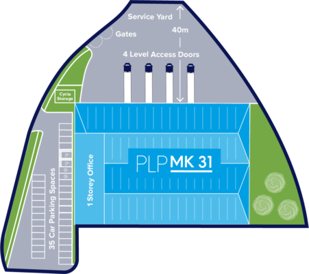 MK 31 : PLP